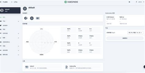 eks整合kubesphere prometheus k s Pending 问题 KubeSphere 开发者社区