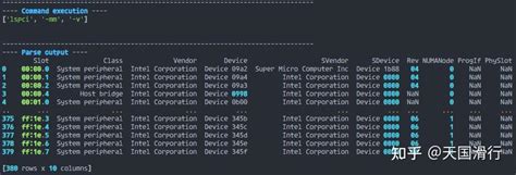 记 Python 与 Linux 的 Xorg 配置交互 知乎
