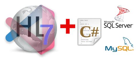 Core Hl7 Software And Tools Core Hl7 Software And Tools