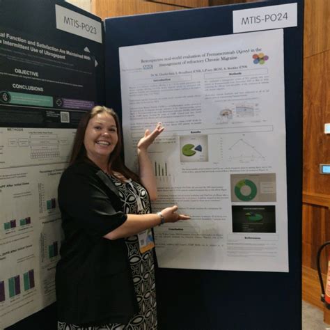 Mona Ghadiri Sani On Linkedin Nurse Migraine Mtis