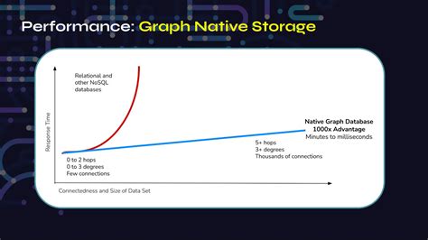 Knowledge Graphs And Graphrag Essential Ingredients For Enterprise Knowledge Graphs And Graphrag Essential Ingredients For Enterprise