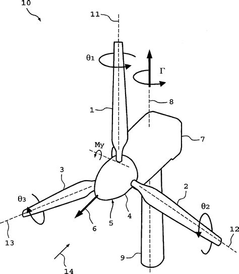 Wind Power Plant And Control Method Thereof Eureka Patsnap