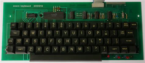 Replica Ascii Keyboard
