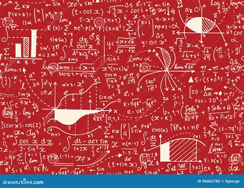Math Education Vector Pattern With Handwritten Formulas Tasks Stock Vector Illustration Of