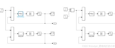 Matlab模糊pid控制和pid对比matlabpid区别 Csdn博客