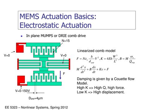 Ppt Mems Actuation Basics Electrostatic Actuation Powerpoint