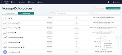 Datasources Timbr Documentation