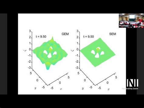 Free Video Generalized Eigenfunction Singularity Expansion And Time
