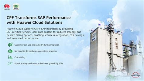 Huawei Cloud And Ai Apac เครือเจริญโภคภัณฑ์ Cpf ร่วมกับ หัวเว่ยคลาวด์ ประเทศไทย Huawei Cloud