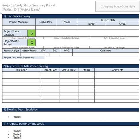 30 Professional Weekly Status Report Templates [in Pdf And Word]