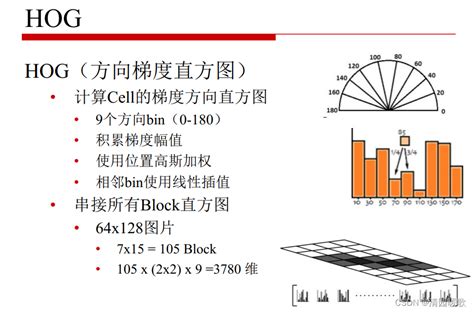 计算机视觉（4）—— 未有深度学习之前 基于阈值预分割的生长区域分割 csdn博客
