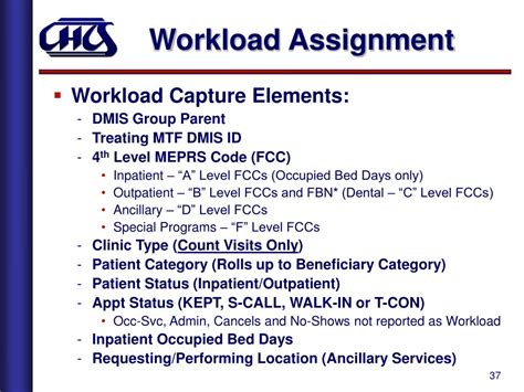 Ppt Data Quality Tools You Can Use” Part 1 Charlene Colon