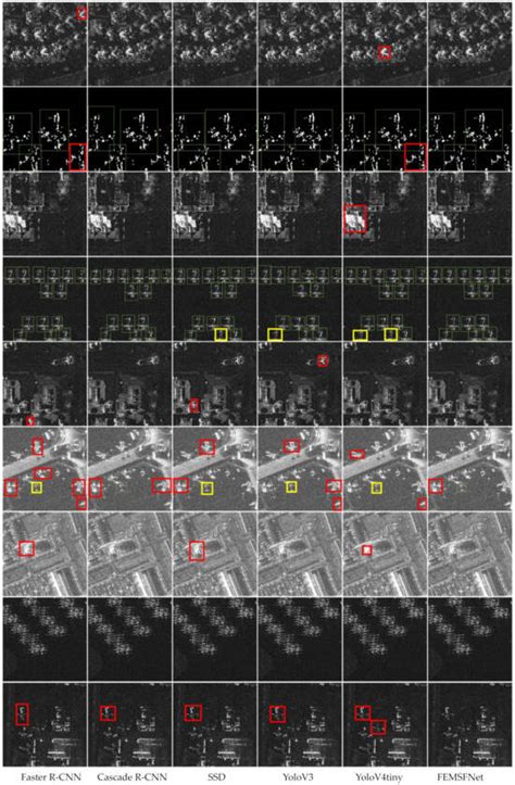 Femsfnet Feature Enhancement And Multi Scales Fusion Network For Sar