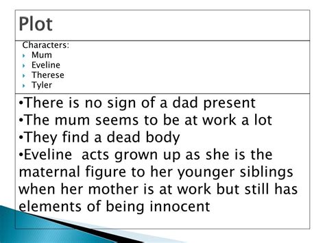 Ppt When The Wasps Drowned Claire Wigfall Powerpoint Presentation