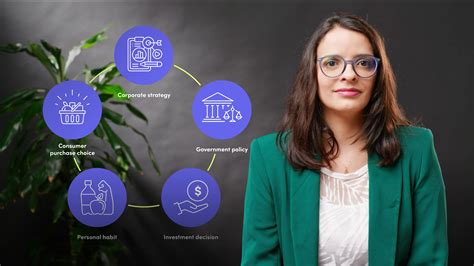 Introduction To Sustainable Production And Consumption Sustainability Unlocked