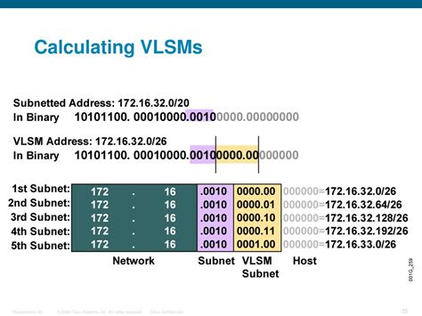 PPT CCNA Configuration Lab Hands On PowerPoint Presentation Free Download ID 5706808