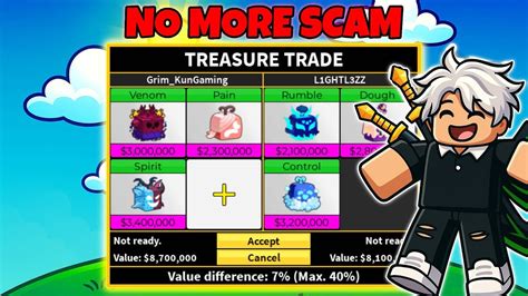 Blox Fruits Trading Guide 2025 What Every Fruit Is Worth No More