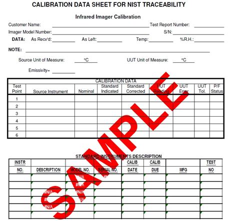 Hsi250 Nist Certificate Of Conformance With Calibration Wahl Heat Spy