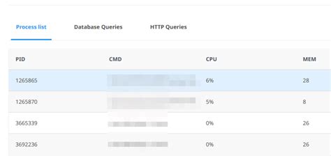 Monitor Resource Limit Information Kemuhost