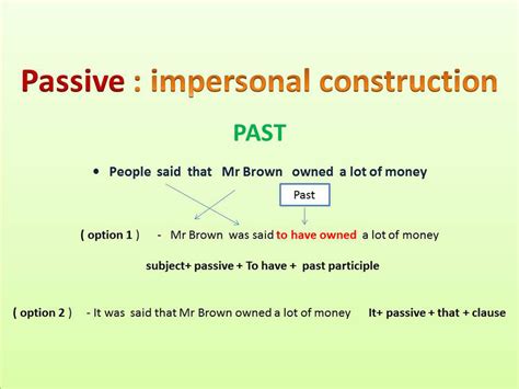 Click On Impersonal Passive