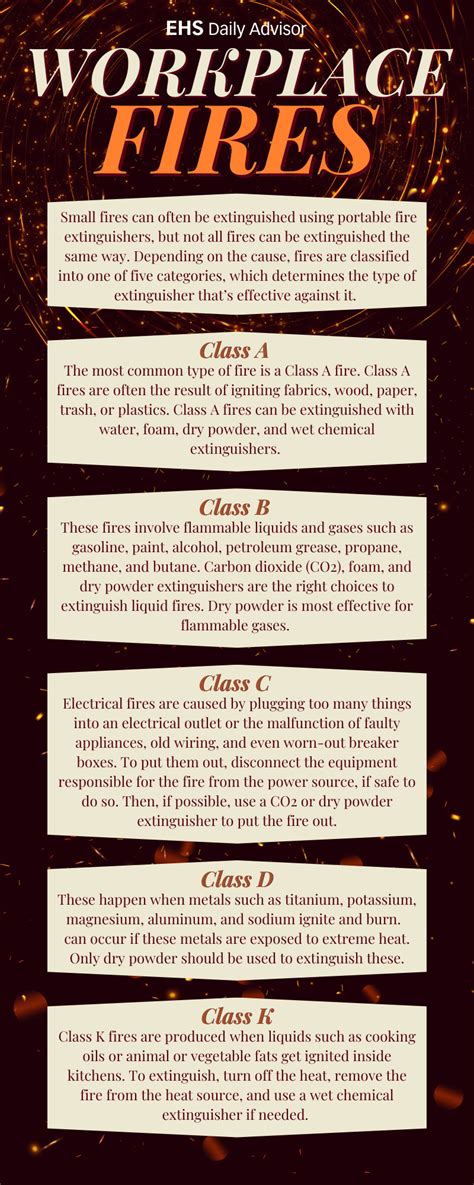 Infographic Workplace Fires Ehsleaders