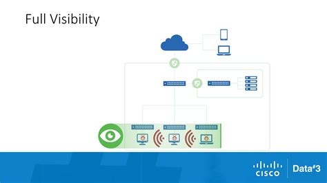 Next Generation Firewall And Ips Pdf