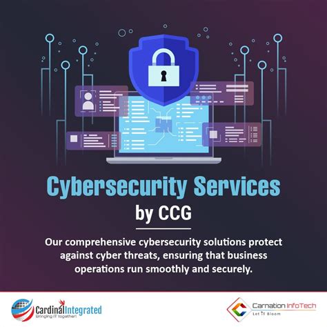 Cybersecurity Dataprotection Threatprevention Networksecurity Cardinal Integrated
