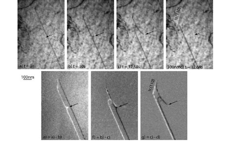Motion Of A Straight Screw Dislocation In Fe 1 3 Si At 95 K A