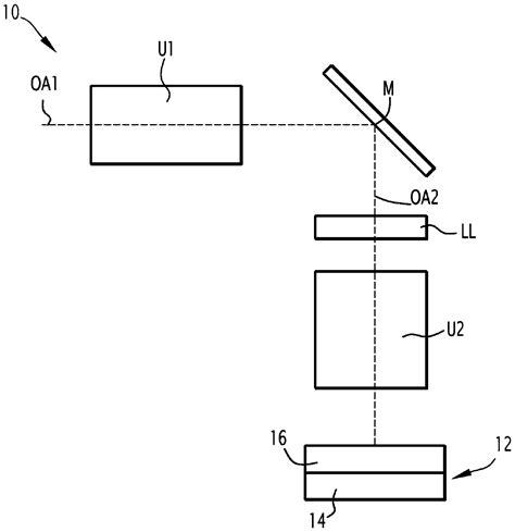 Objective Camera And System Adapted For Optogenetics Comprising Such Objective Eureka Patsnap