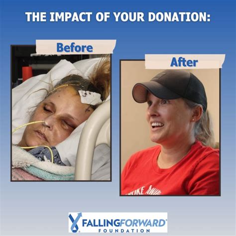 Standforability Fallingforward Falling Forward Foundation