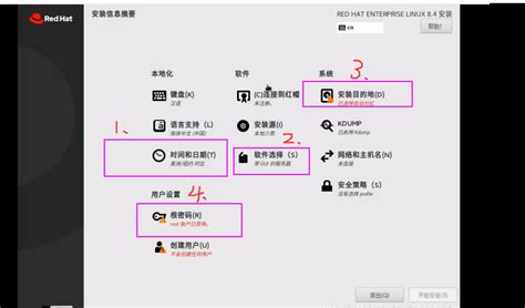 番外6：下载安装配置linuxrhel下载安装 Csdn博客