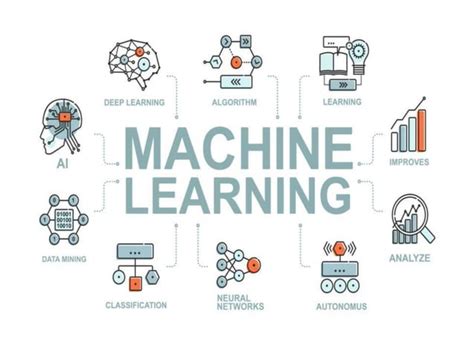 Cybersecurity Artificial Intelligence Presentation Pptx