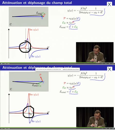 Graphics Interactive Graphs In PDF File With Latex TeX LaTeX Stack Exchange