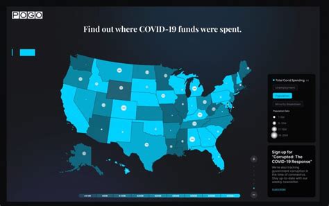 What Is Data Visualization Definition Types Tips And Examples