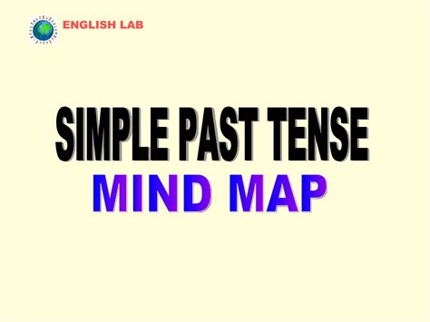Mind Map Simple Past Ppt