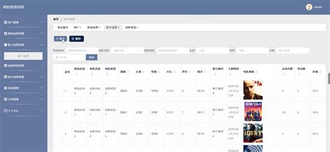 Java毕业设计 基于springbootvue的在线电影院售票系统设计和实现基于springboot的影院在线售票平台系统设计和实现