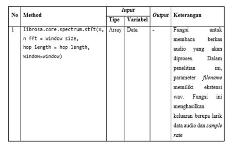 pdftex text is not auto column fit inside longtable after given