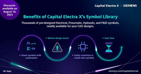 Amit Dixit Posted On Linkedin