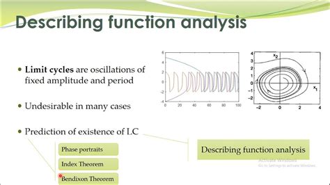 Ncs 10 Basic Concept Of The Describing Function Analysis Youtube