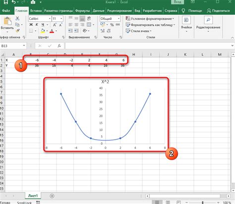 Примеры графиков по формулам Excel Word и Excel помощь в работе с программами