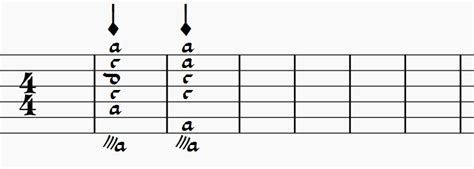 Current Git Broken Musescore