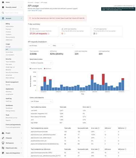 Announcing The Api Usage Dashboard In Admin Center Zendesk Help
