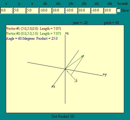 Vector Arithmetic At Vectorified Collection Of Vector Arithmetic Free For Personal Use