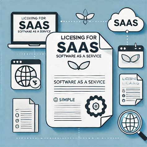 Oracle License Types