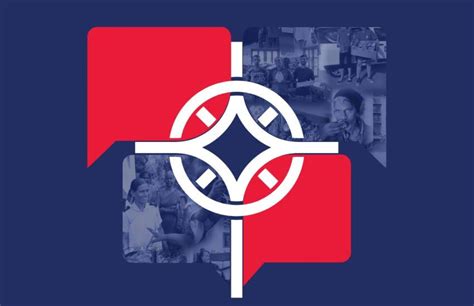 Compass Salvation Army International Headquarters