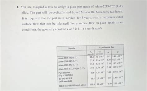 Solved 1 You Are Assigned A Task To Design A Plate Part