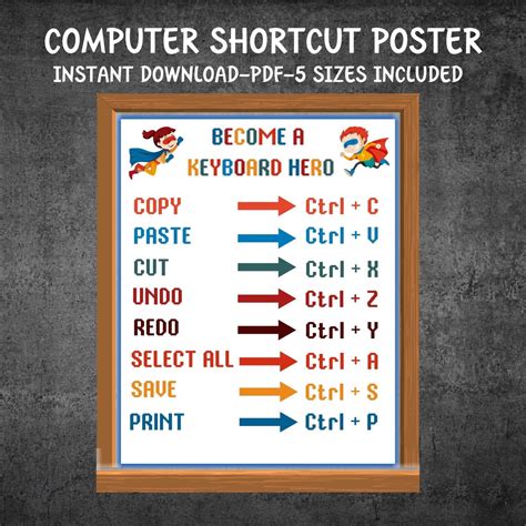 Computer Keyboard Shortcut Poster Computer Science Poster Information Technology Teacher