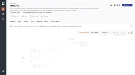 Data Product Consumer All Things Dataos Data Product Consumer All Things Dataos
