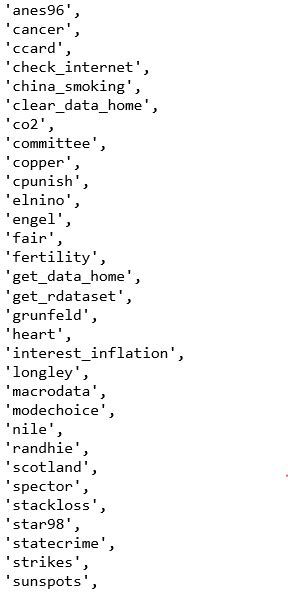 Built In Datasets In Python Python Modules Containing Built In By