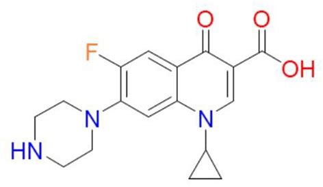 Chemical Structure Of Ciprofloxacin 9 Download Scientific Diagram